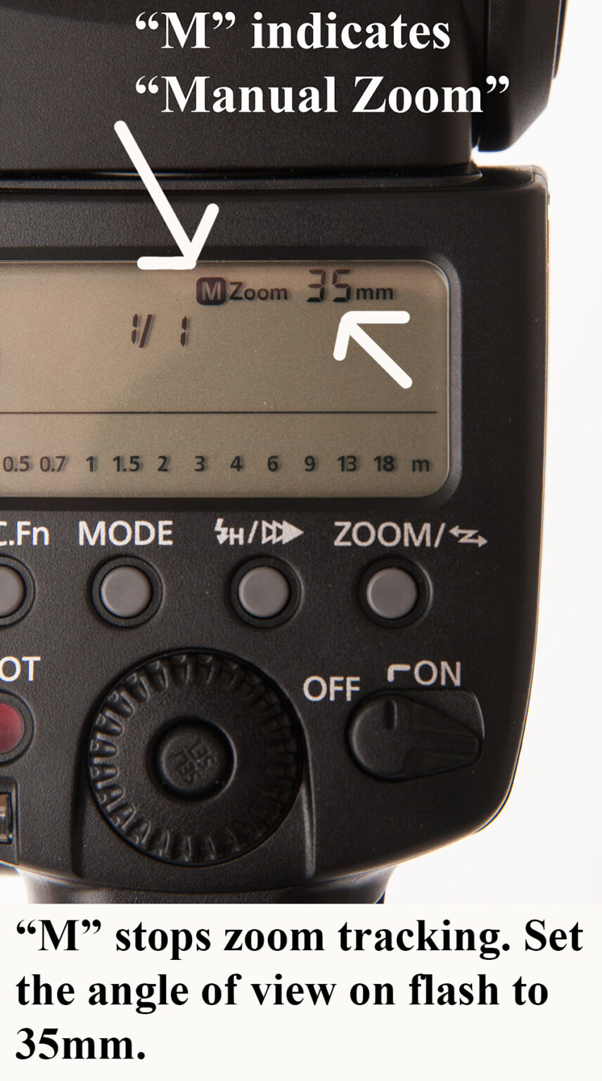Fundamentals of Manual Flash Photography - The Photographer Online
